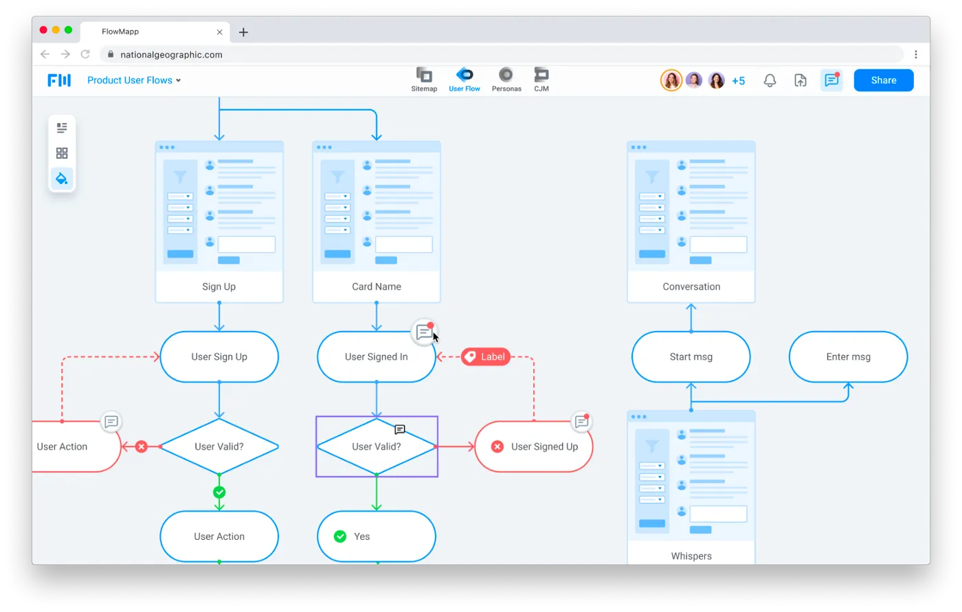 How to Write a Killer UX Case Study? - FlowMapp
