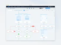 13 Startups Focused on Clean UI — FlowMapp